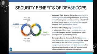 Devsec ops | PPTX | Web Development | Internet