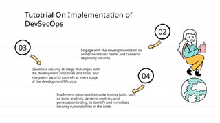 DevSecOps Powerpoint Presentation for Students | PPTX