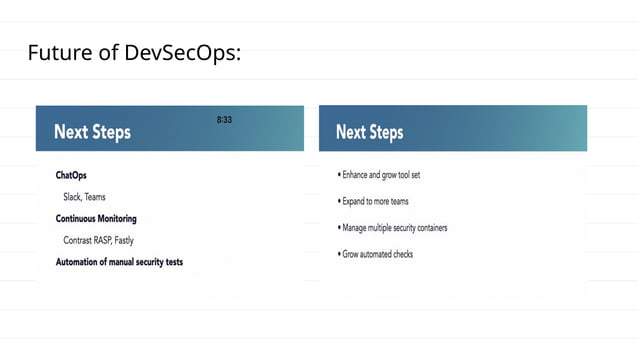 DevSecOps Powerpoint Presentation for Students | PPTX