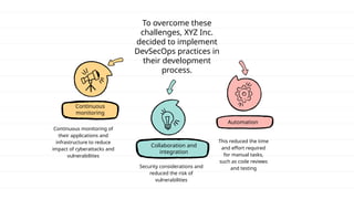 DevSecOps Powerpoint Presentation for Students | PPTX