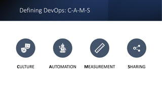 DevSecOps - Background, Status and Future Challenges | PPT