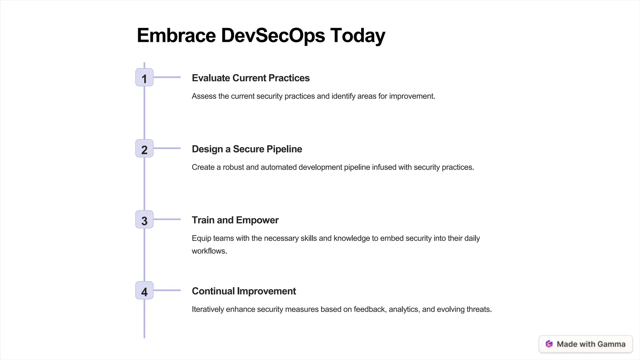 DevSecOps Best Practices-Safeguarding Your Digital Landscape | PPTX | Web Development | Internet