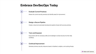 DevSecOps Best Practices-Safeguarding Your Digital Landscape | PPTX | Web Development | Internet