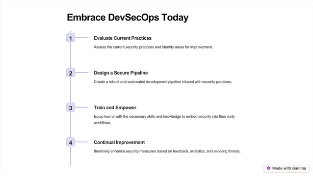 DevSecOps Best Practices-Safeguarding Your Digital Landscape | PPTX | Web Development | Internet
