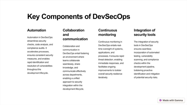 DevSecOps Best Practices-Safeguarding Your Digital Landscape | PPTX | Web Development | Internet