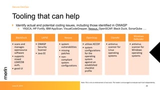 Secure DevOPS Implementation Guidance | PPTX | Web Development | Internet