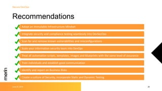 Secure DevOPS Implementation Guidance | PPTX | Web Development | Internet