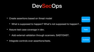 Devsecops at Cimpress | PDF | Web Development | Internet