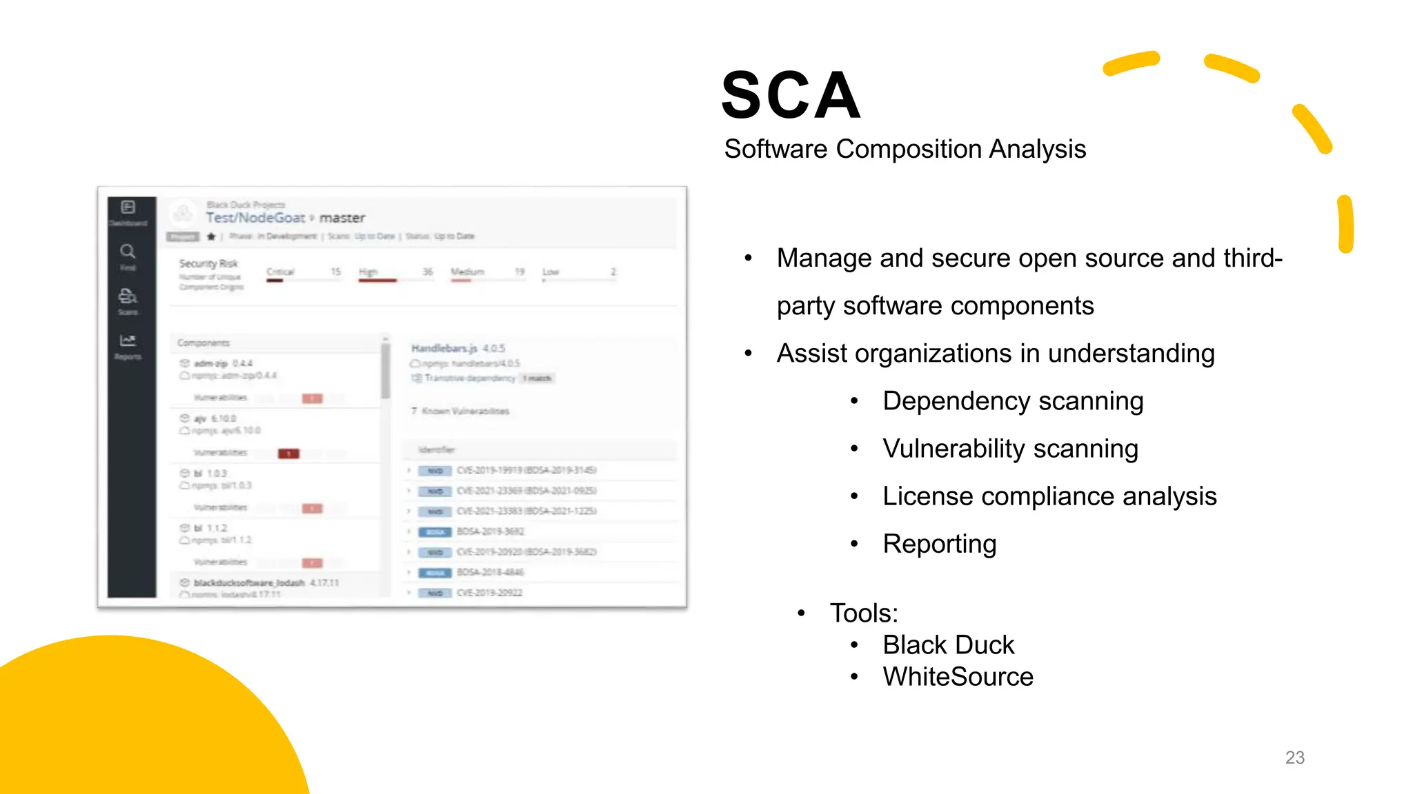 Devops To Devsecops Enhancing Software Security Throughout The Development Lifecycle Pptx