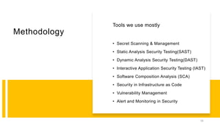 DevOps to DevSecOps: Enhancing Software Security Throughout The ...
