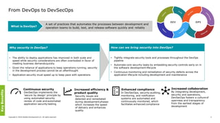 DevSecOps-Explained-converted.pptx