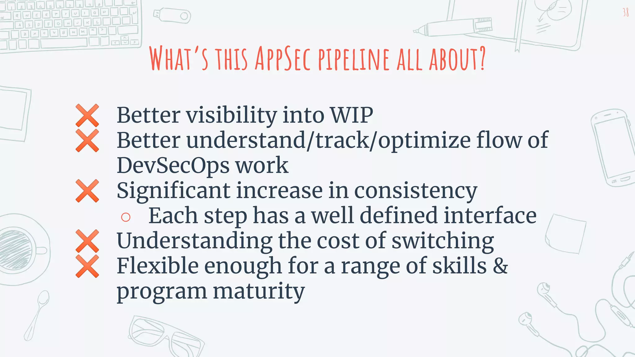 DevSecOps Fundamentals and the Scars to Prove it. | PDF