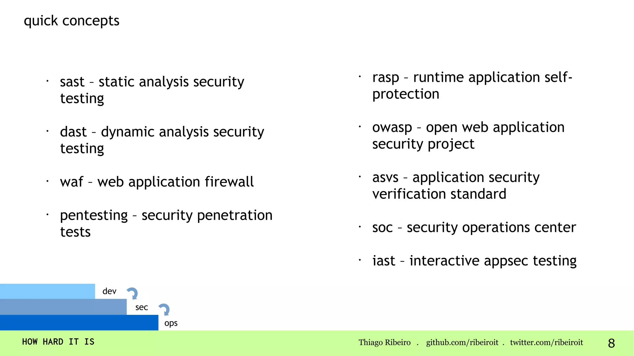DevSecOps | How hard it is? | PPT | Free Download