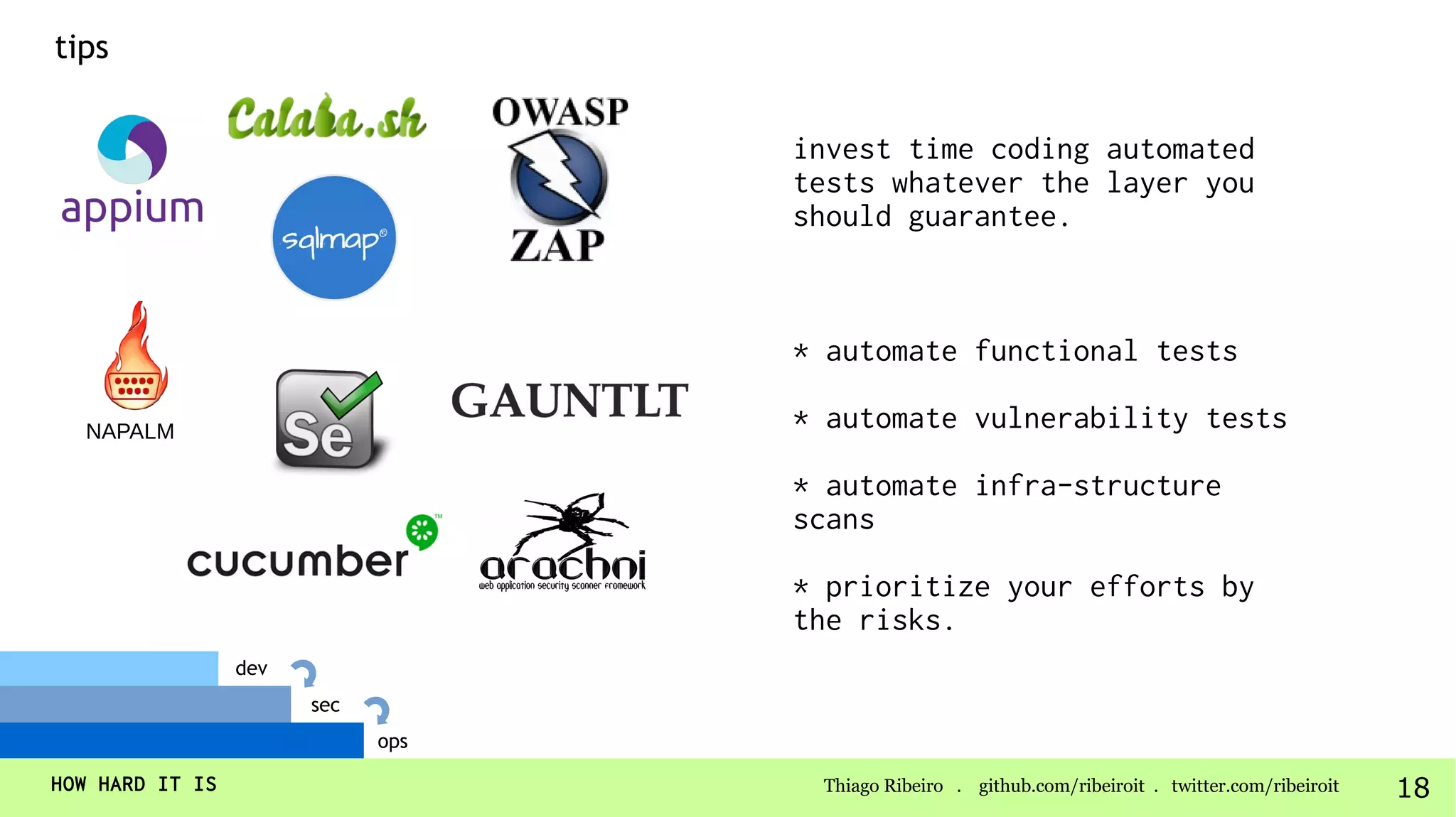DevSecOps | How hard it is? | PPT