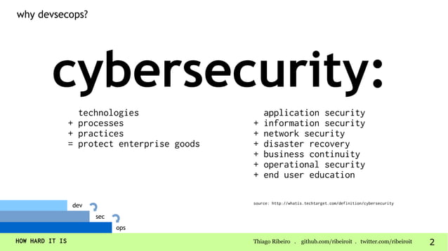 DevSecOps | How hard it is? | PPT
