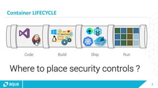 Continuous Security: From tins to containers - now what! | PPT