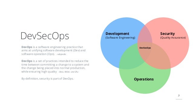 Practical Devsecops Course Part 1