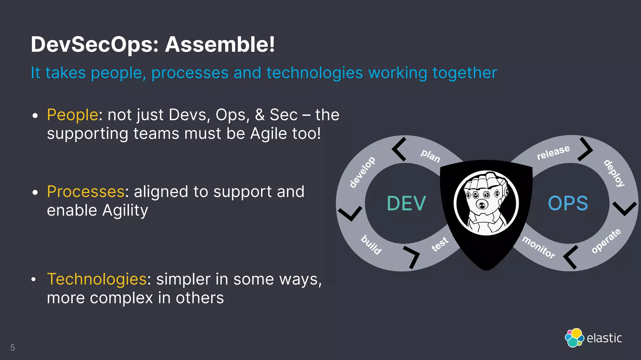 Elastic, DevSecOps, and the DOD software factory | PDF