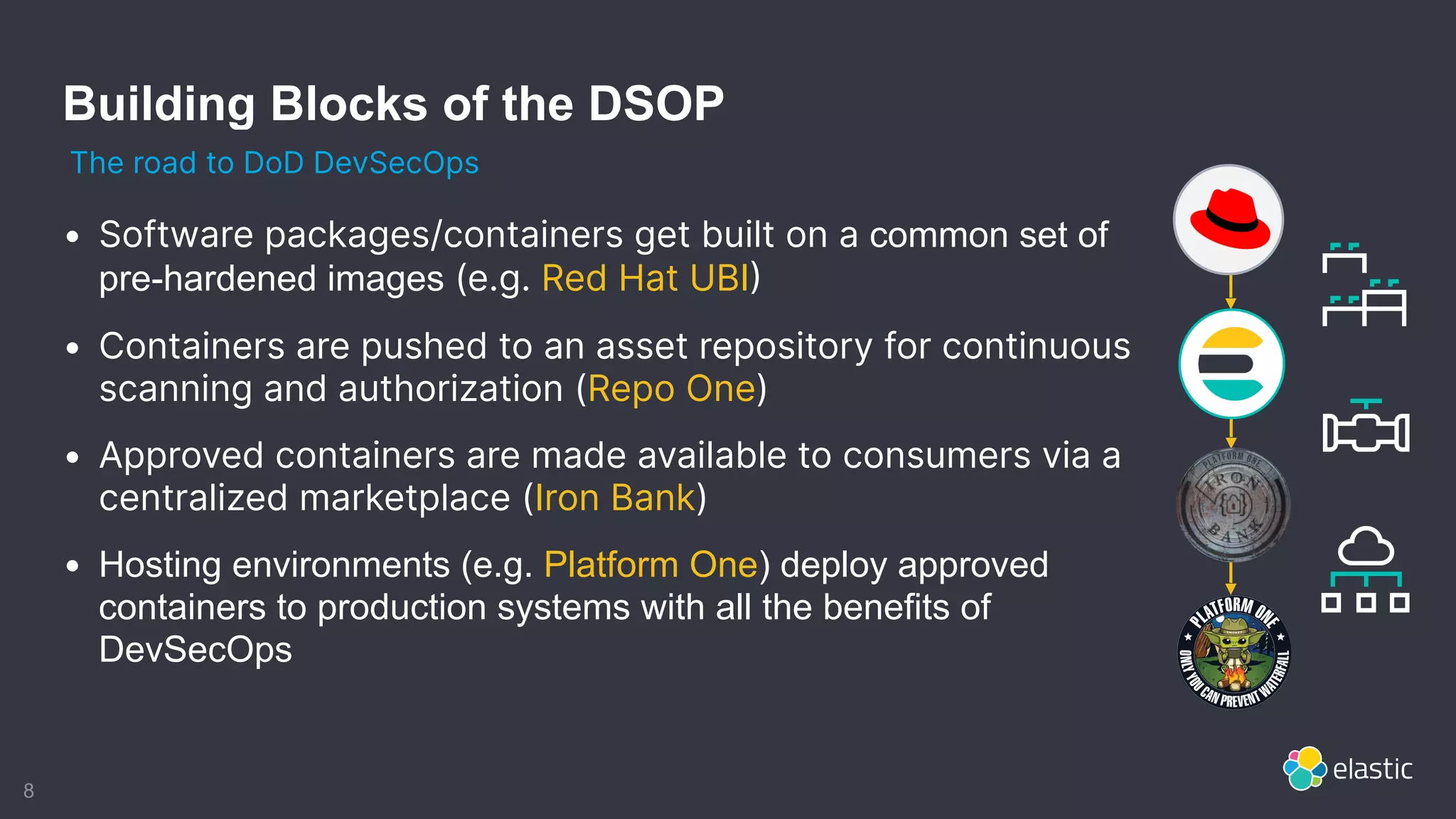 Elastic, DevSecOps, and the DOD software factory | PDF