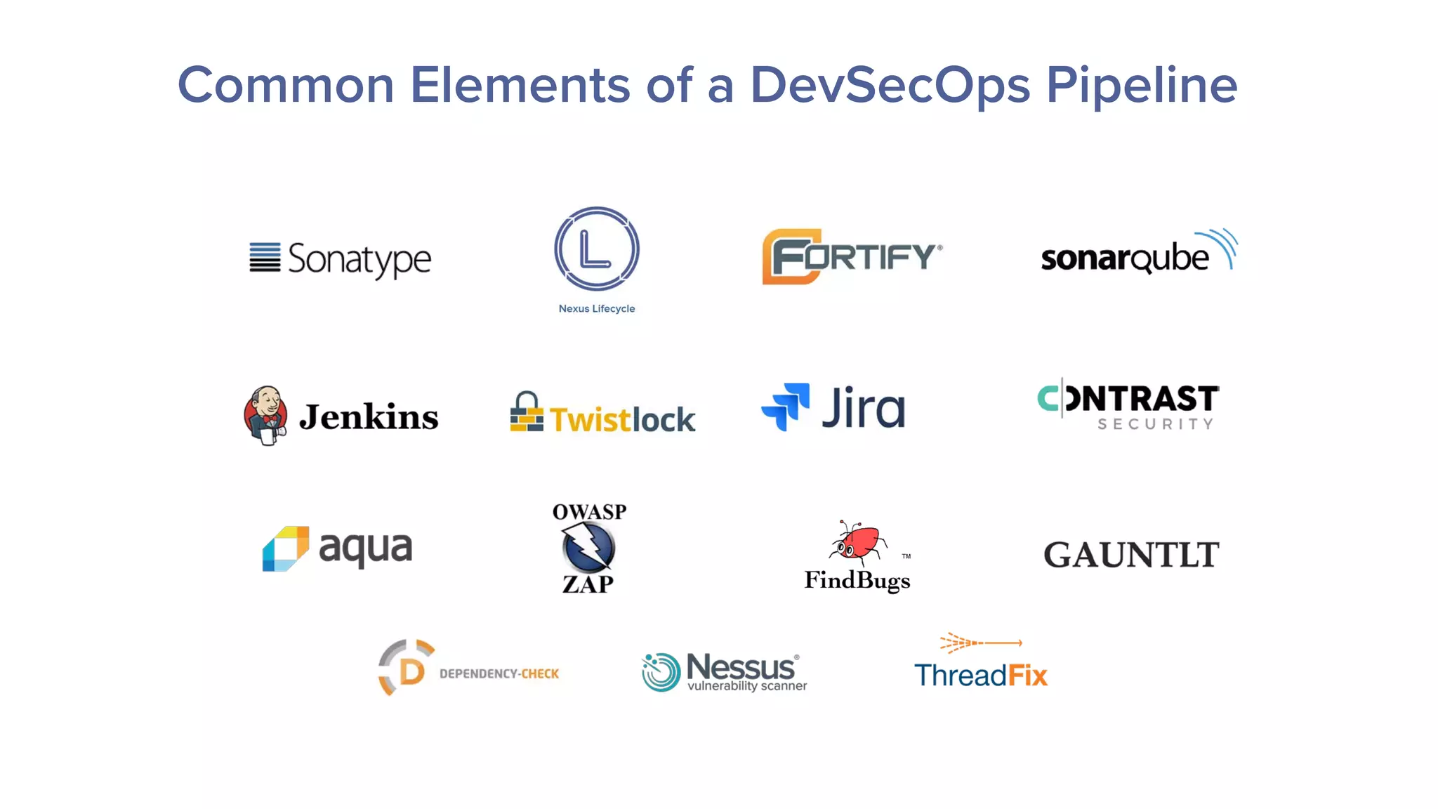 devsecops-reference-architectures-2018.pdf