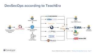 devsecops-reference-architectures-2018.pdf