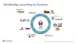 devsecops-reference-architectures-2018.pdf