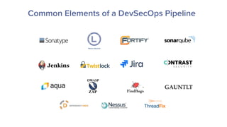 devsecops-reference-architectures-2018.pdf