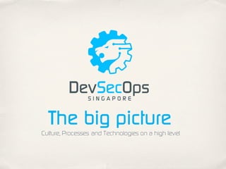 DevSecOps - The big picture | PDF