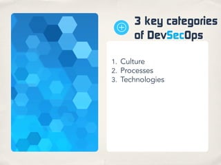 DevSecOps - The big picture | PDF