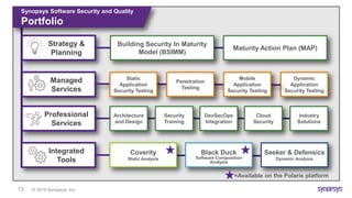 Automate and Enhance Application Security Analysis | PPTX
