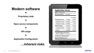 Automate and Enhance Application Security Analysis | PPTX