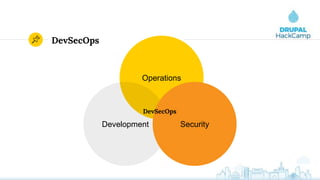 DevSecOps and Drupal: Securing your applications in a modern IT landscape | PPTX