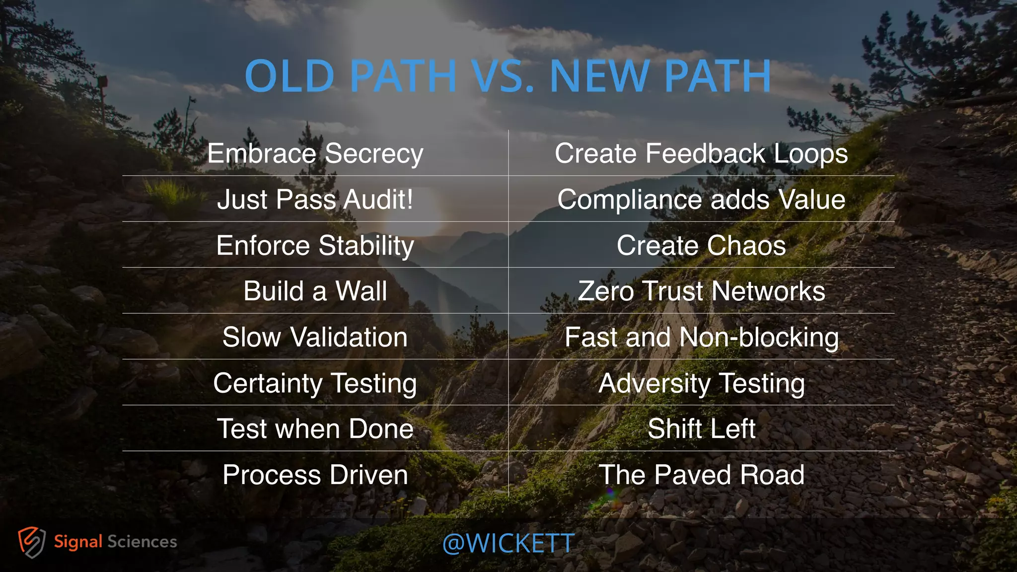 DevSecOps and the New Path Forward | PPT