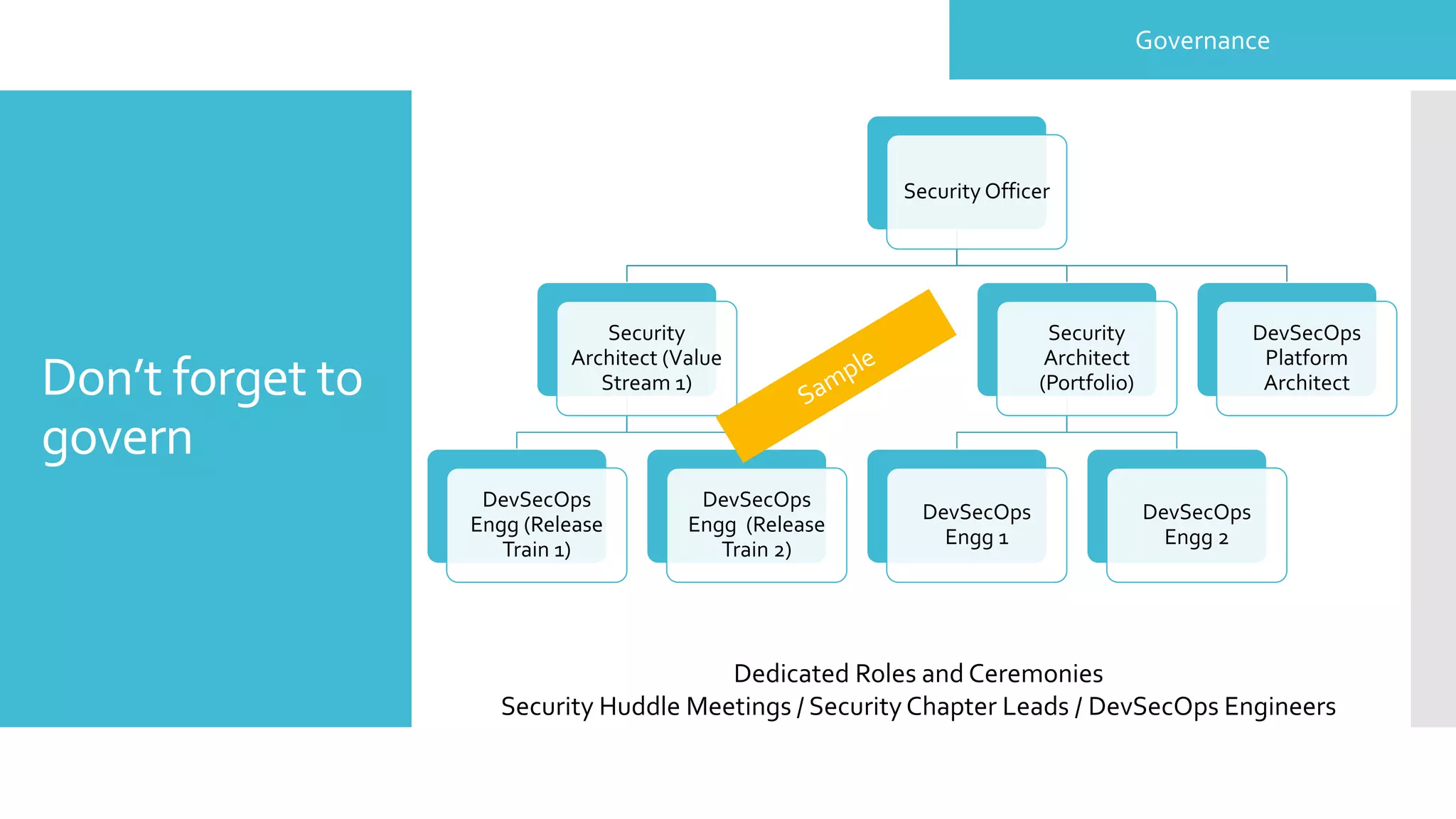 Demystifying DevSecOps | PPT