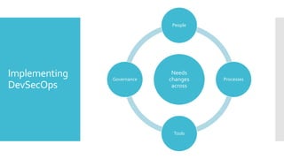 Demystifying DevSecOps | PPT