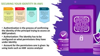DevSecOps AWS.pptx for AWS Summit Johannesburg 2023 | PPTX
