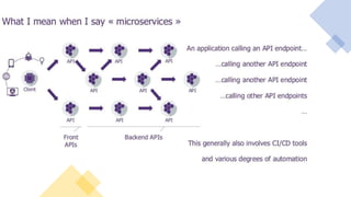 Security for cloud native workloads | PPT