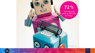 DevSecOps Community Survey 2018 | PPT