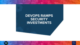 DevSecOps Community Survey 2018 | PPT