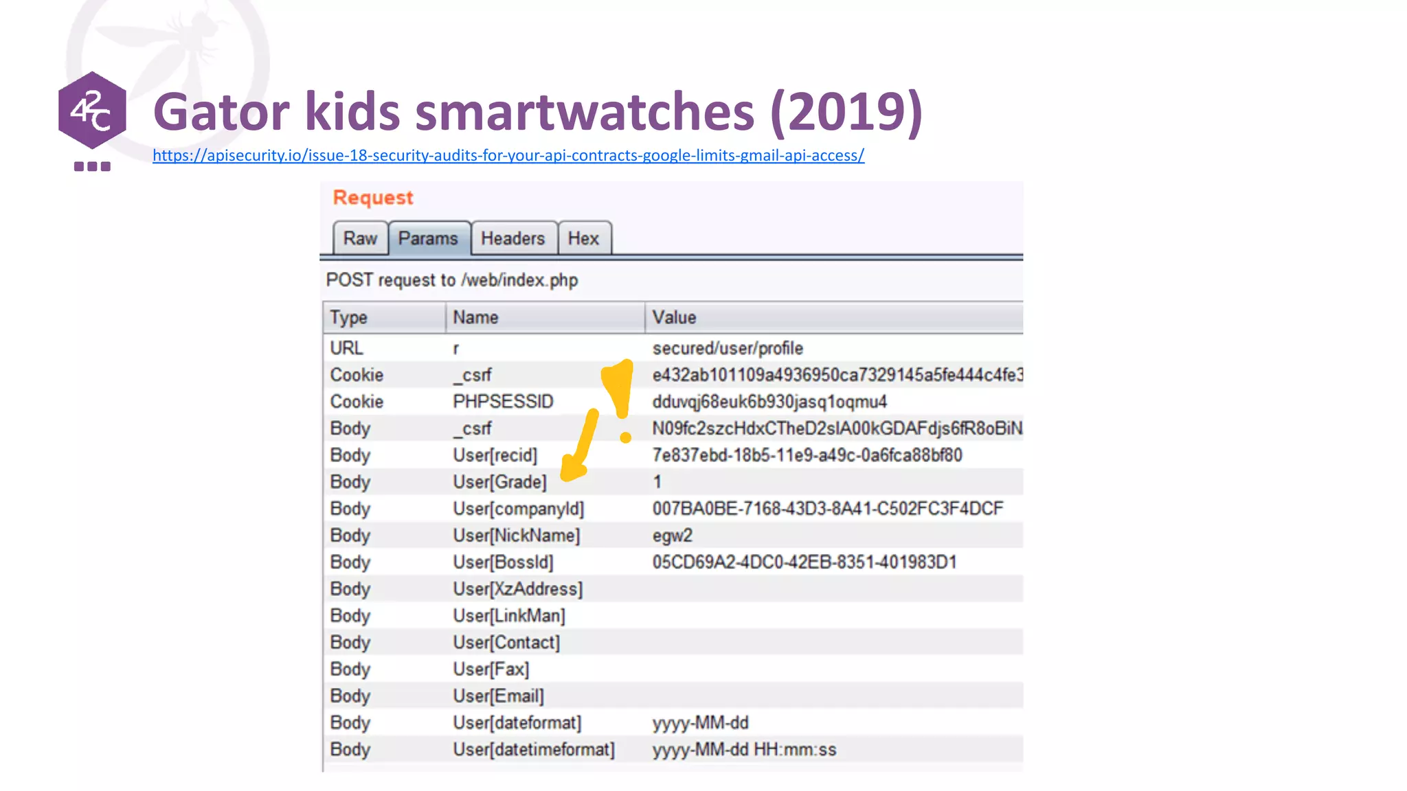 OWASP API Security Top 10 - Austin DevSecOps Days | PPT