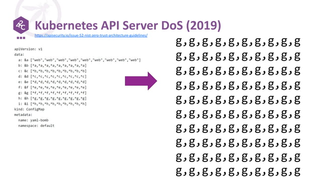 Owasp Api Security Top 10 Austin Devsecops Days Ppt