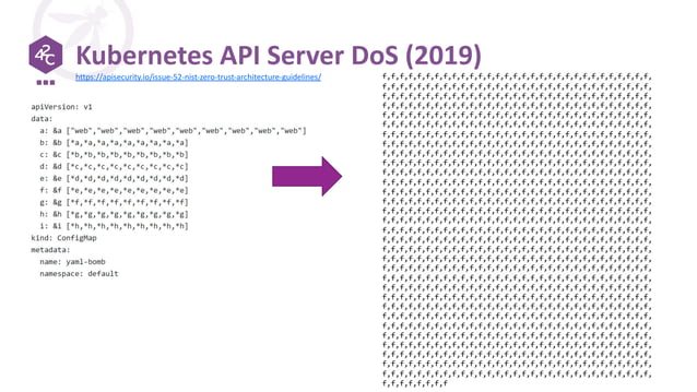 Owasp Api Security Top 10 Austin Devsecops Days Ppt