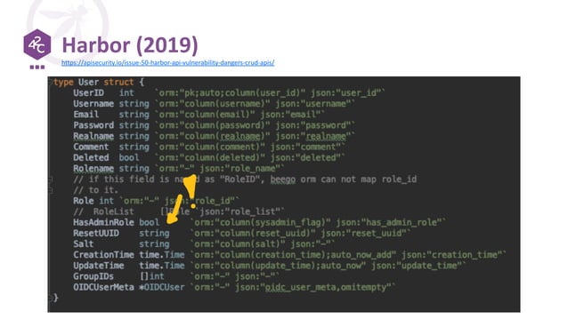 Owasp Api Security Top 10 Austin Devsecops Days Ppt
