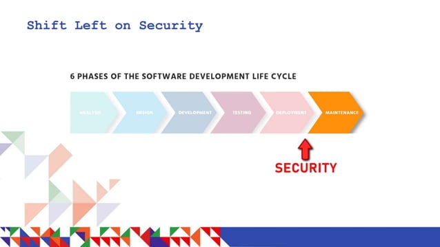 DevSecOps Done Right - Strategies and Tools.pptx