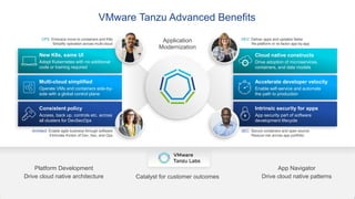 Achieving DevSecOps Outcomes with Tanzu Advanced - Spanish | PPTX