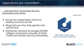 DevSecOps: The Open Source Way | PDF | Web Development | Internet