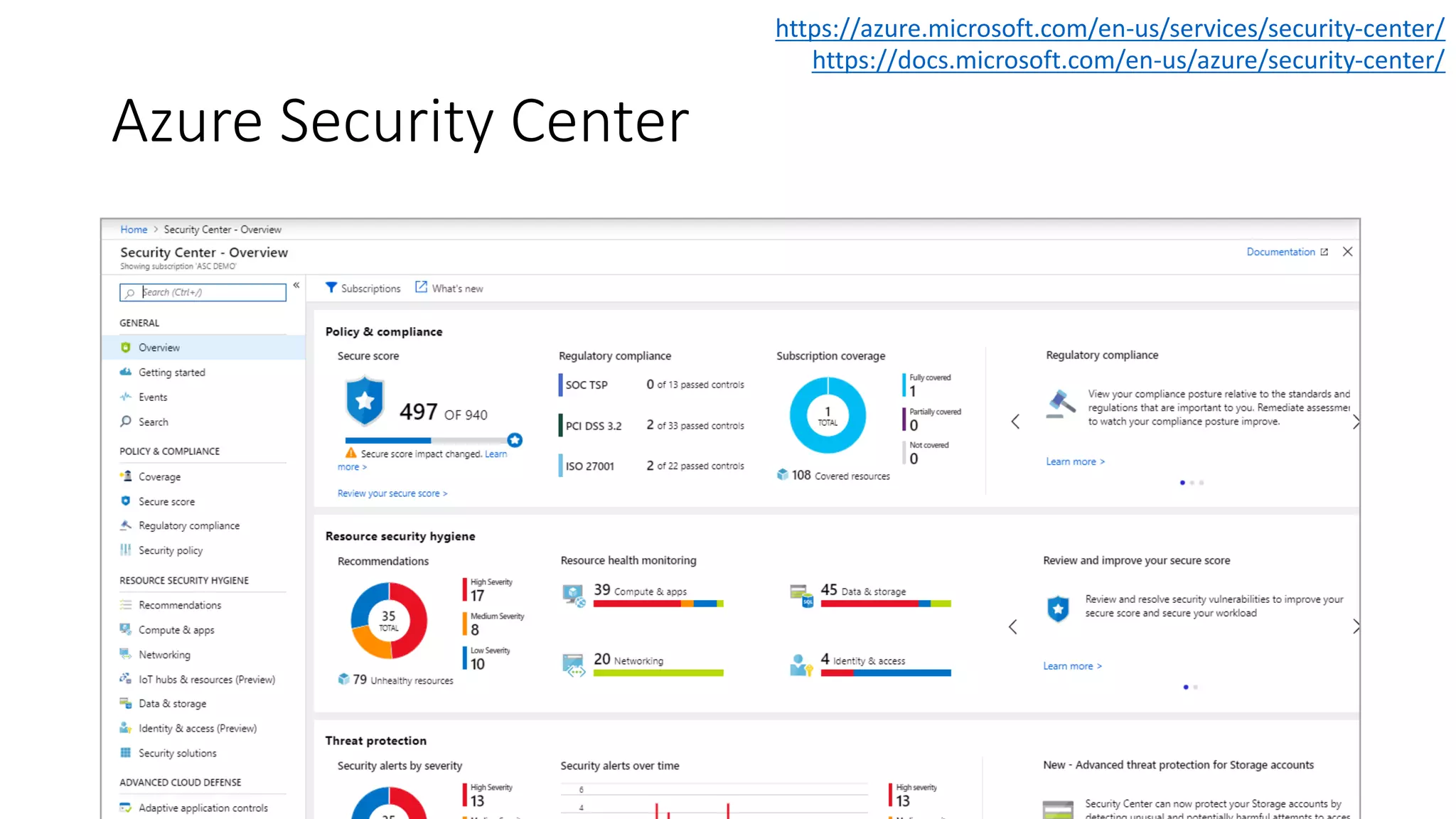 Anton Boyko "DevSecOps for developers – why it’s important and how to get started?" | PDF ...