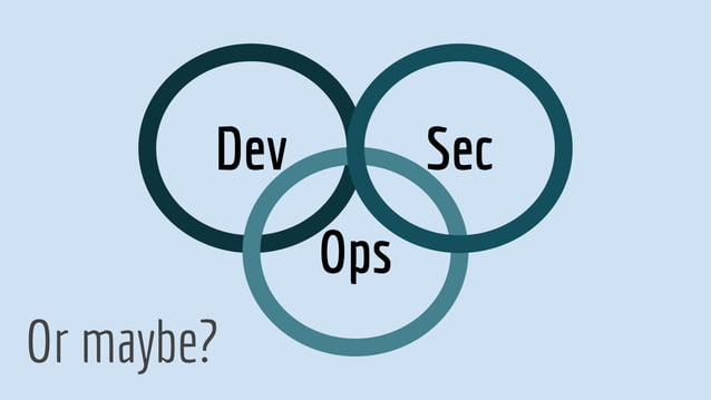 DevSecOps for Developers: How To Start | PPT