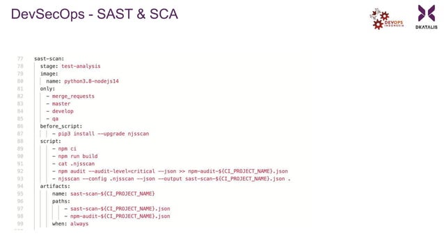 DevSecOps Implementation Journey | PDF | Web Development | Internet