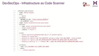 DevSecOps Implementation Journey | PDF